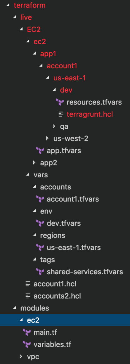 How to optimize Terraform for maximum scalability